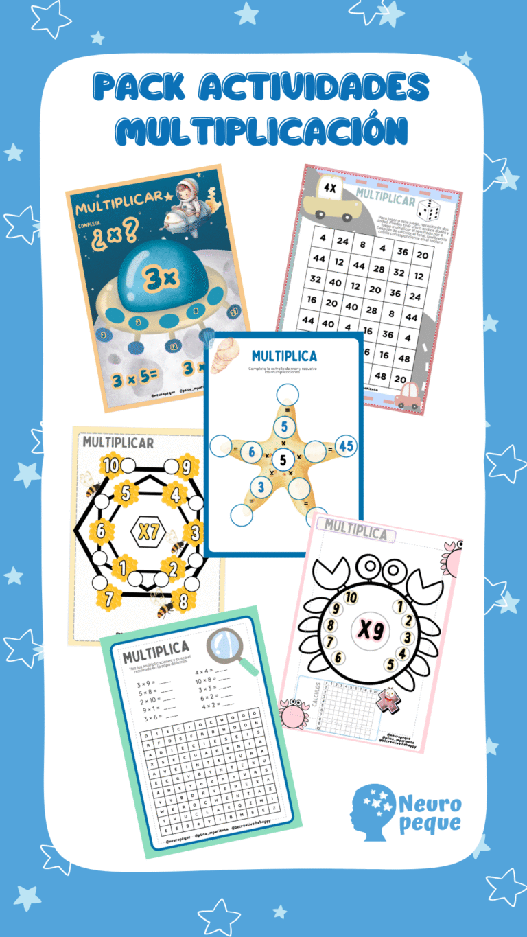 Pack actividades multiplicación | matemáticas