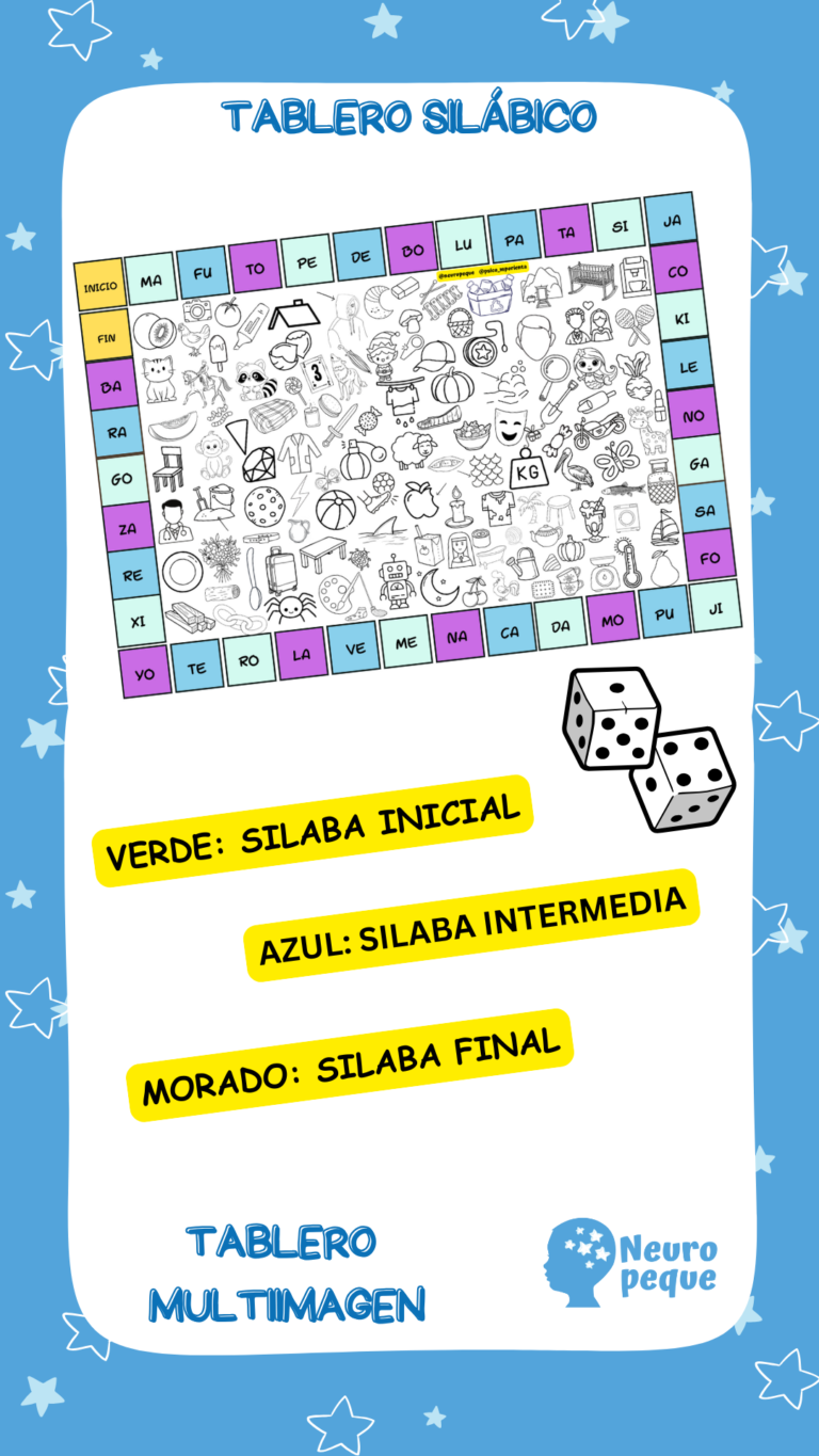 Tablero juego multiimagen sílaba-color | Recursos lectoescritura